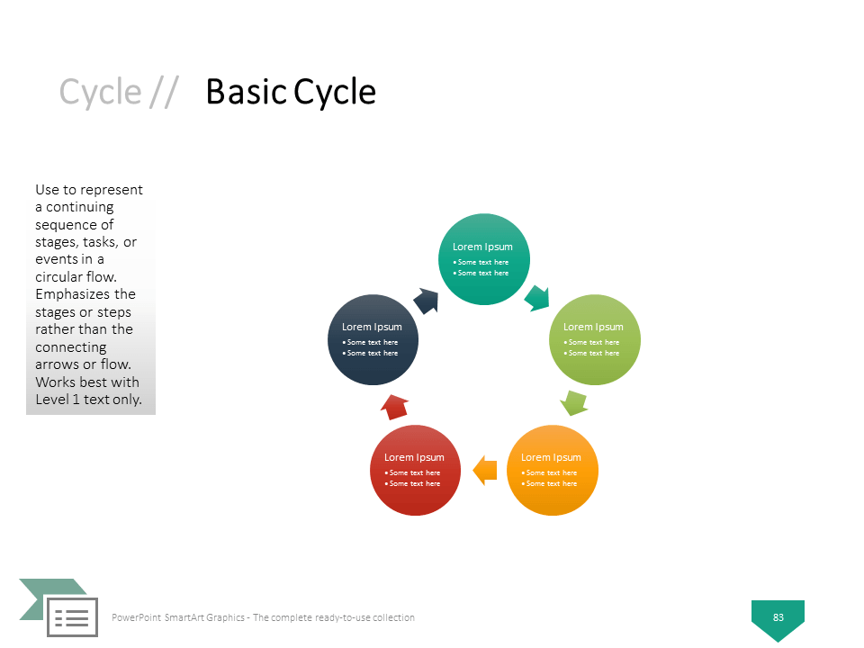 PowerPoint SmartArt Graphics – The Complete Collection