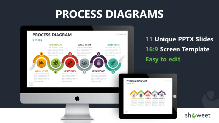 Diagrammes de Processus - Modèles pour PowerPoint