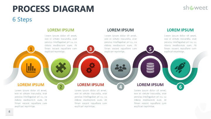 Diagrammes de Processus - Modèles pour PowerPoint