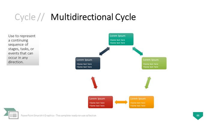 Graphiques PowerPoint SmartArt – Collection Complète