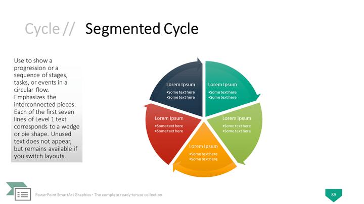Graphiques PowerPoint SmartArt – Collection Complète