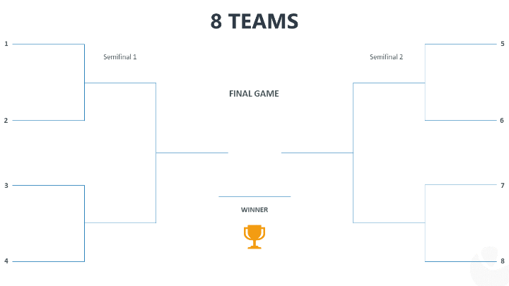 Modèles PowerPoint pour Tournois
