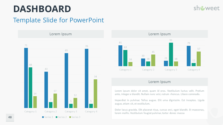 Modèles de Graphiques avec Données pour PowerPoint