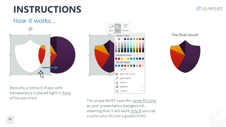 Diagrammes Camembert Originaux 2 pour PowerPoint