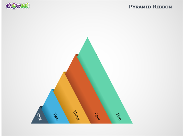 Ribbon Pyramid Diagrams for PowerPoint - Showeet Ribbon Pyramid Diagrams for PowerPoint - Showeet
