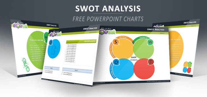 SWOT Analysis Template for PowerPoint - Showeet