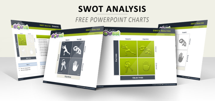 SWOT Analysis #2 - Free Powerpoint Charts - Showeet